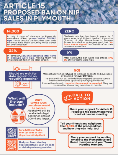 Nip Ban 1/24 | Sustainable Plymouth