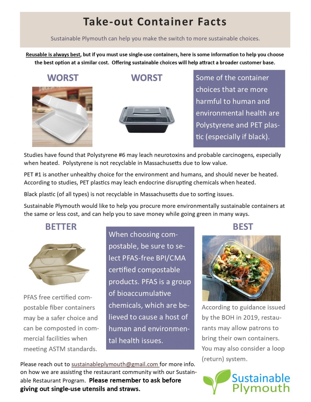 Sustainable Restaurants & Reducing Waste | Sustainable Plymouth